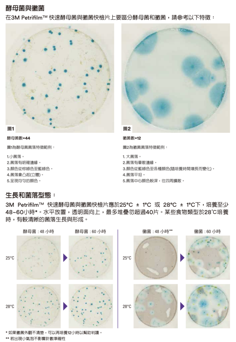 Neogen Petrifilm™ 快速型酵母和黴菌檢測片 [RYM] 6477 | 太鼎食安科技